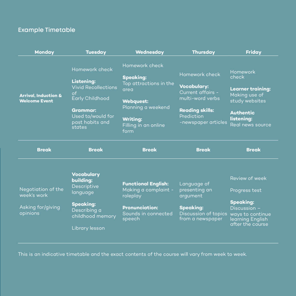 General English Course • English courses for adults • LAL Schools : LAL ...