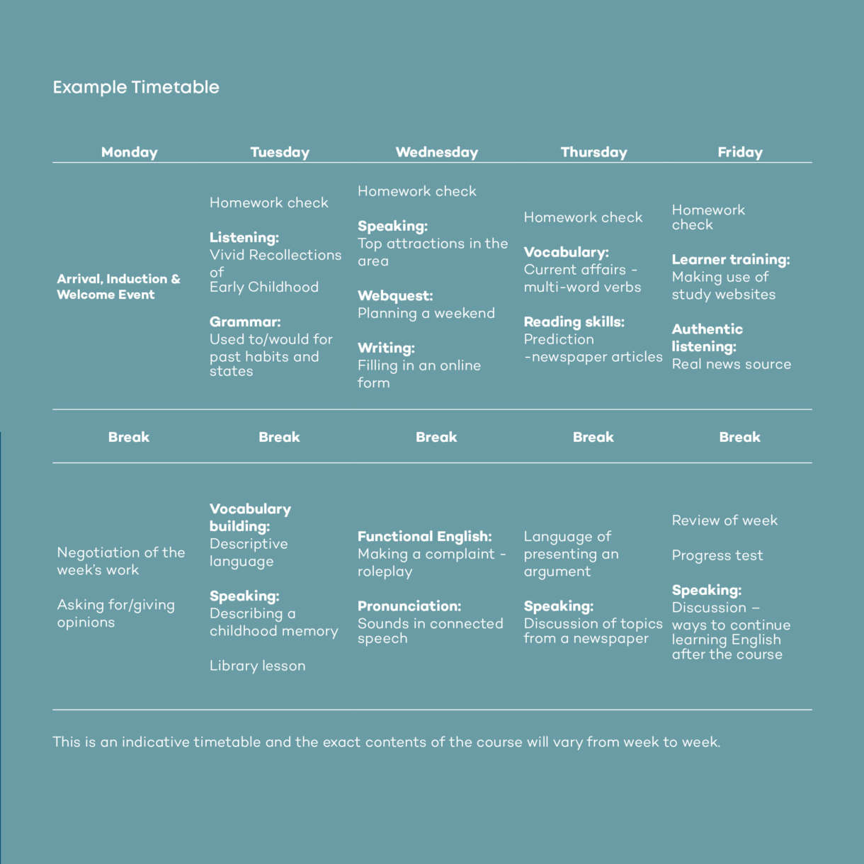 General English Course • English courses for adults • LAL Schools : LAL ...